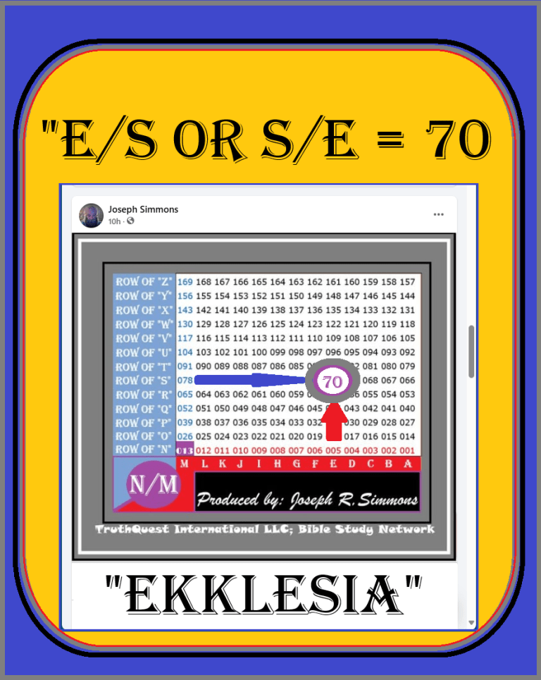 M.P. Suite# 166 J/Z-Z/J – TruthQuest International LLC; Bible Study Network