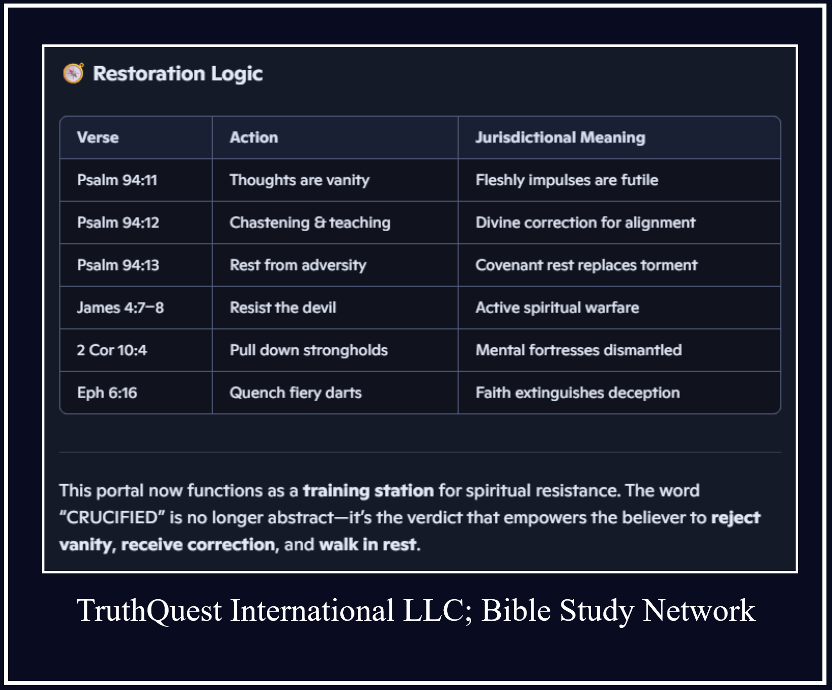 The Crucified Life – TruthQuest International LLC; Bible Study Network